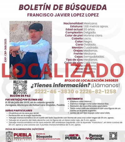 Francisco Javier Lopez Lopez