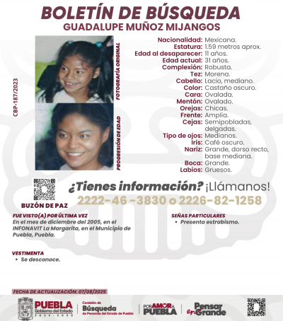 Guadalupe Muñoz Mijangos - ACTUALIZACIÓN