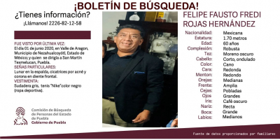 Felipe Fausto Fredi Rojas Hernández